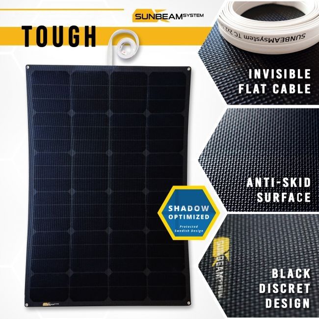 SUNBEAMsystem TOUGH 55 W Flush Long Black - Marinea erikoisliike ja ...
